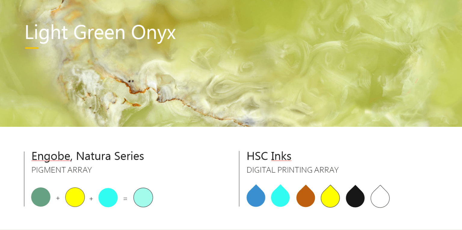 New chromaticity: pigments and inks for infinite aesthetic ...